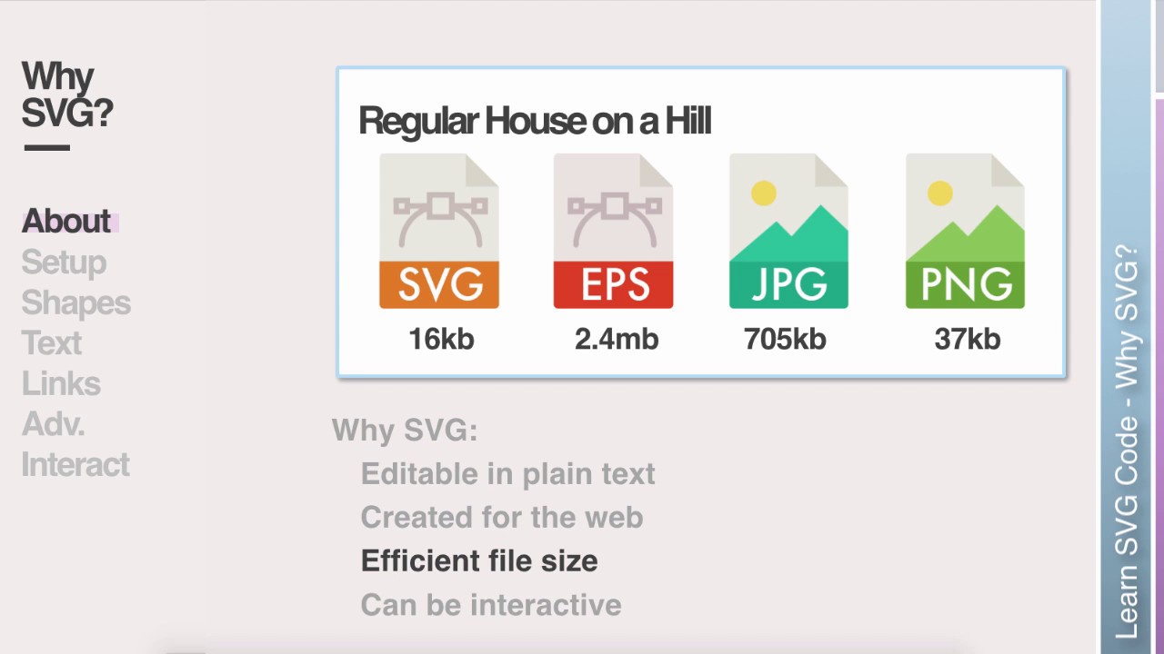 Learn SVG- Why SVG? - YouTube
