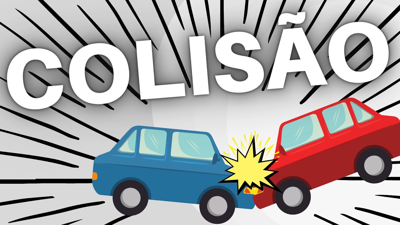 🌟Colisão Perfeitamente Elástica, Parcialmente Elástica e Inelástica ...