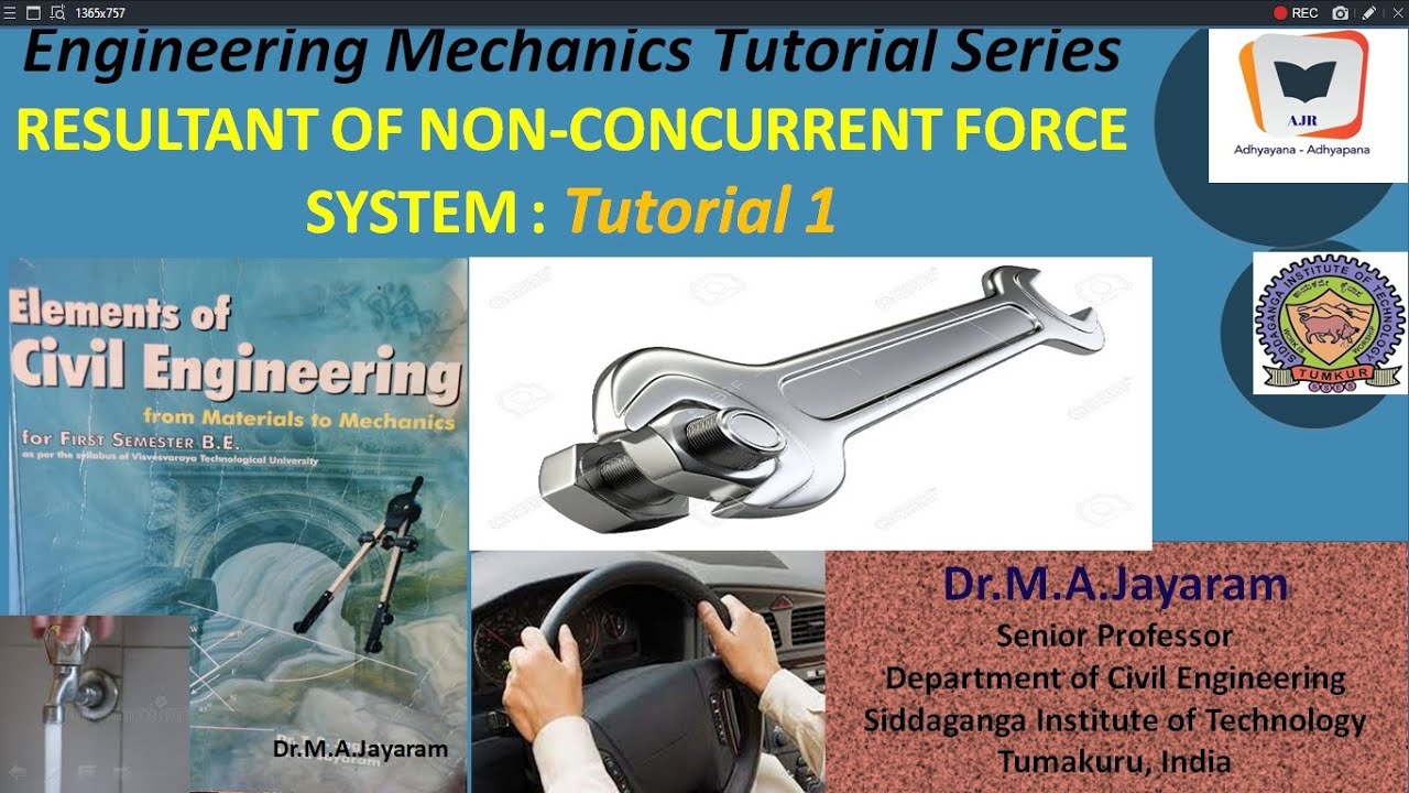 Resultant of Non concurrent force Systems Tutorial 1|| Dr. M A Jayaram ...