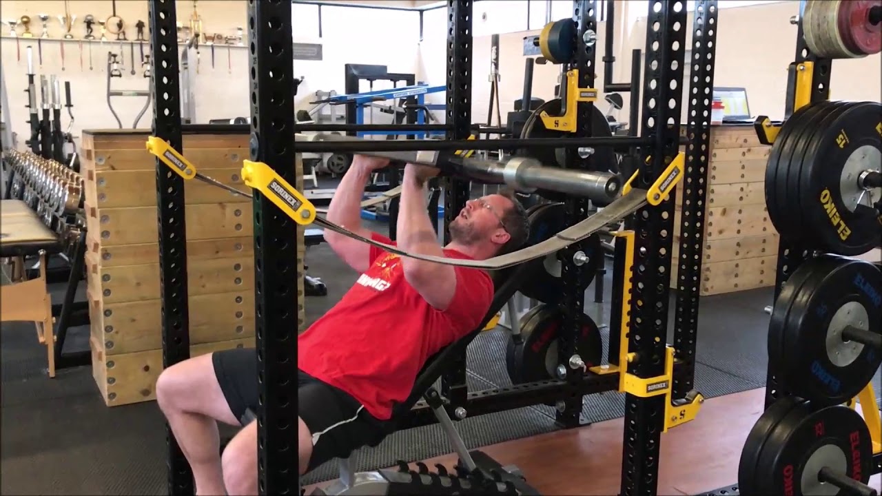 Complete Contraction Method | Triceps - YouTube