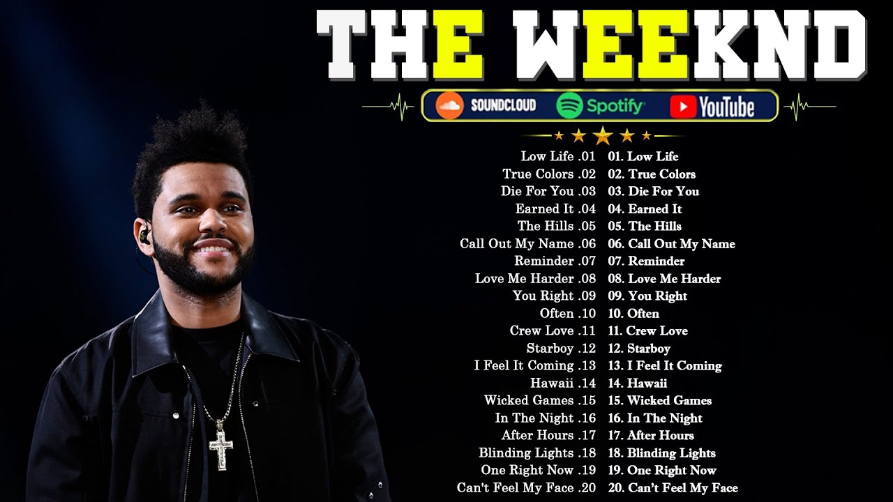 The Weeknd Best Songs Collection 2024🌼Greatest Hits Songs of All Time🌼 ...