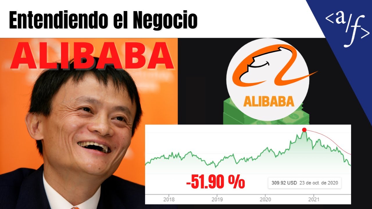Accion de Alibaba: El Gigante del Comercio Electrónico de China - YouTube