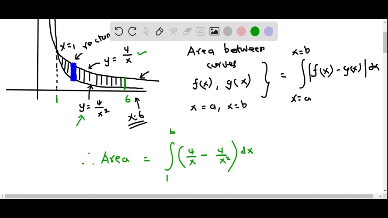 Calculus AB Area of Shaded region 4 by x 4 by x squared x equals 6 ...