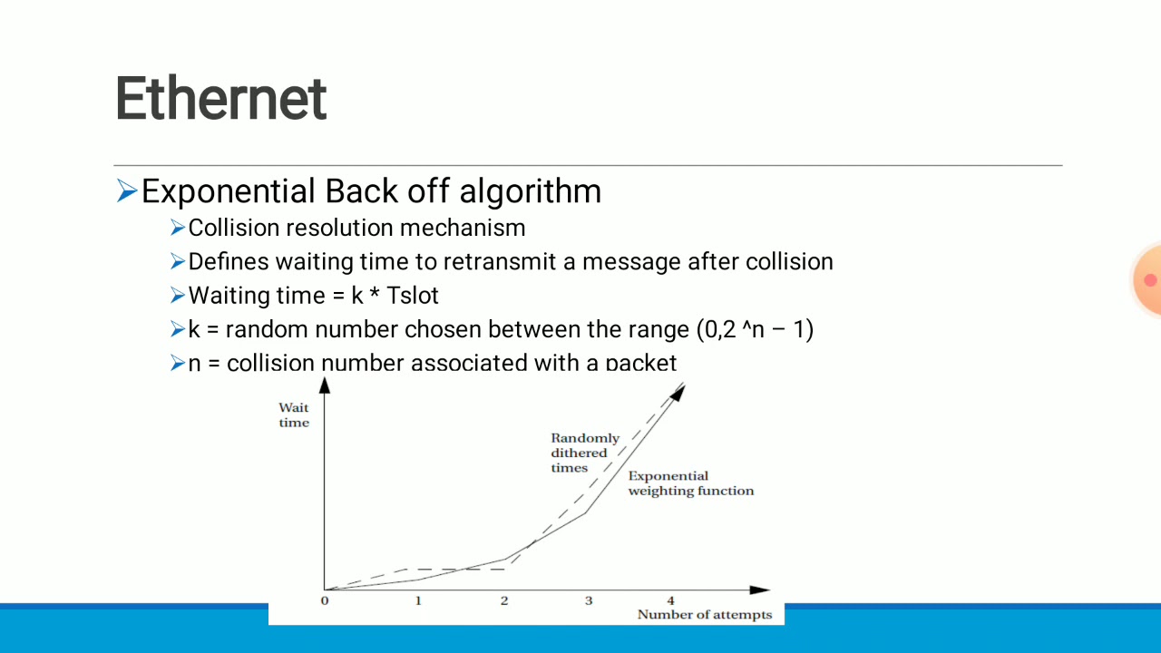 Networked Embedded System | Ethernet and Fieldbus - YouTube
