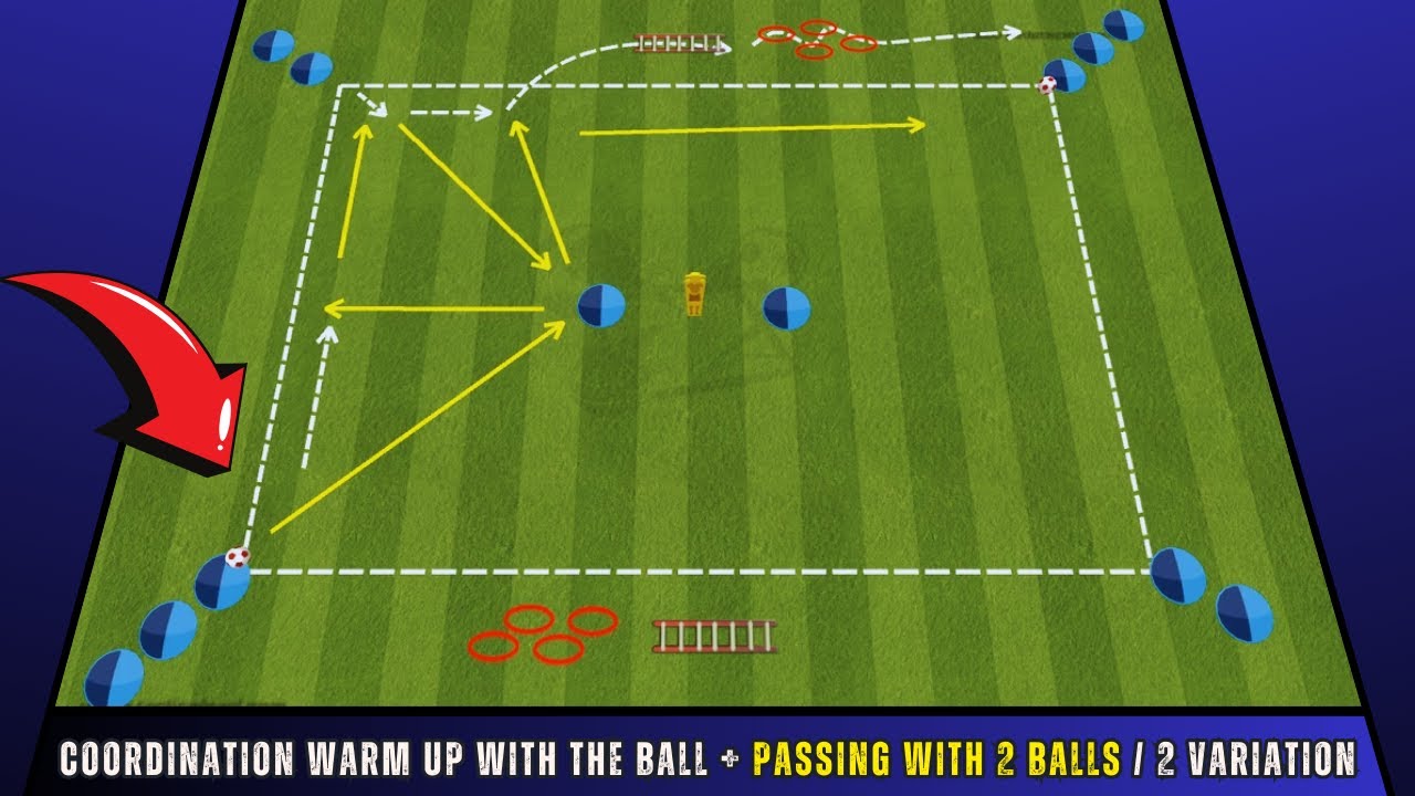 Coordination Warm Up with the ball + Passing With 2 balls / 2 Variation ...