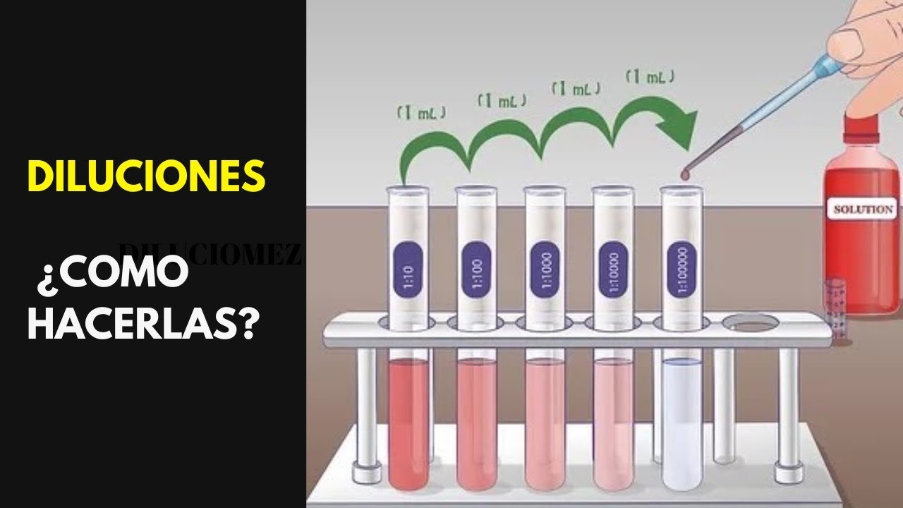 LAS DILUCIONES EN EL LABORATORIO CLINICO. - YouTube