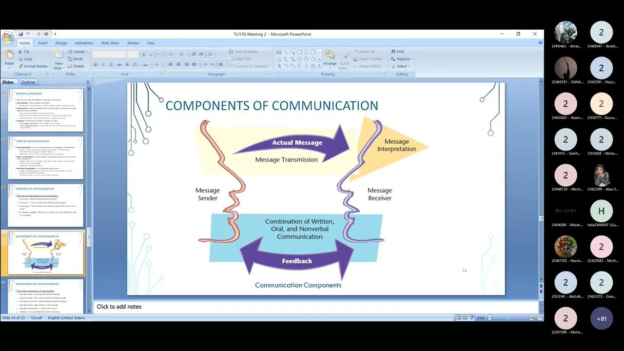 TU170 Section 1301 18 Sep 2022 Class 2 Chapter 4 Arabic Part 4/4 - YouTube