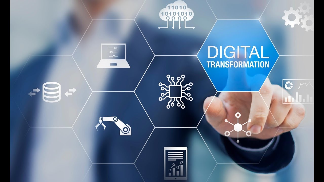 Mastering Digital Transformation Key Strategies - YouTube