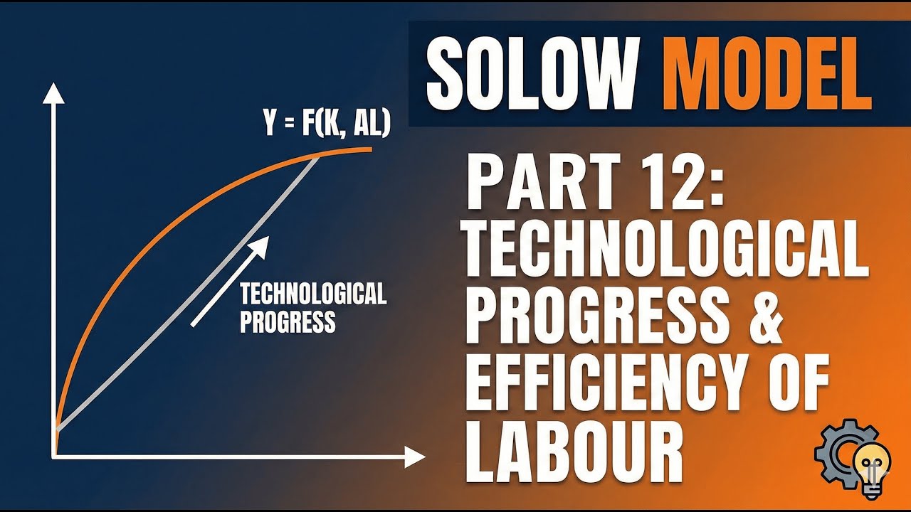 Solow Model (Part-12): Technological Progress in the Solow Model (The ...