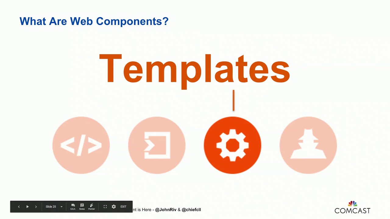 Web Components: The Future of Web Development is Here - YouTube