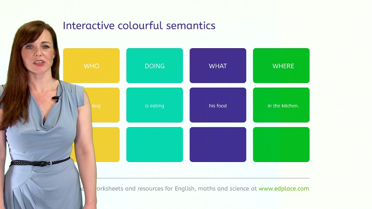 EdPlace's interactive colourful semantics - YouTube