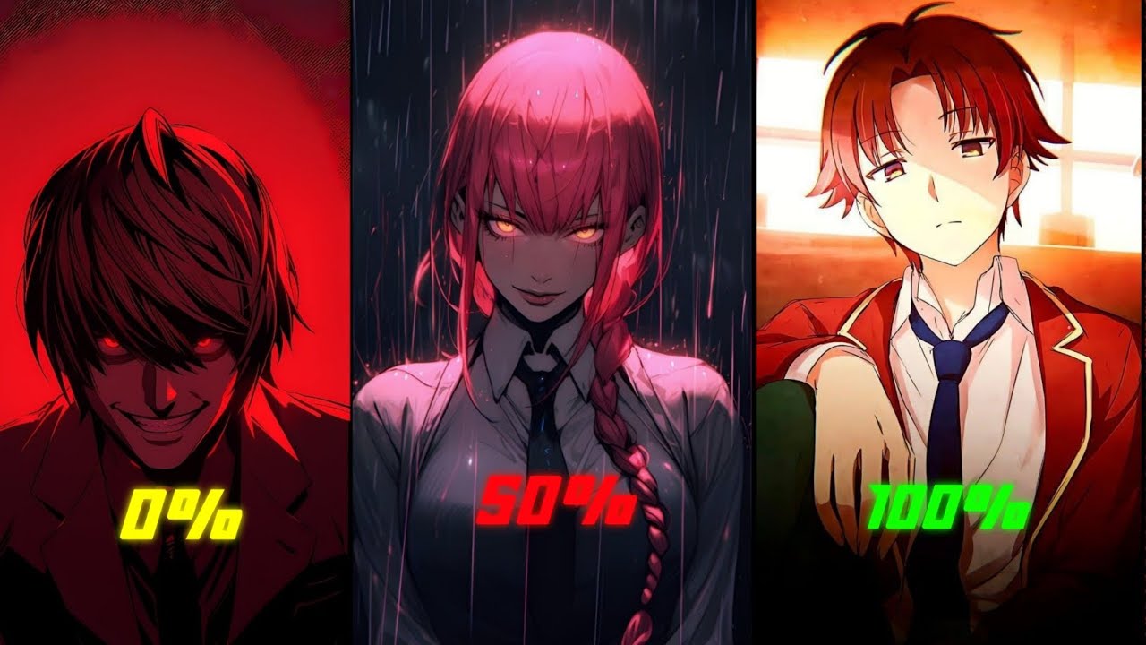 Top 10 Best Manipulators of all time || By MangaManster - YouTube