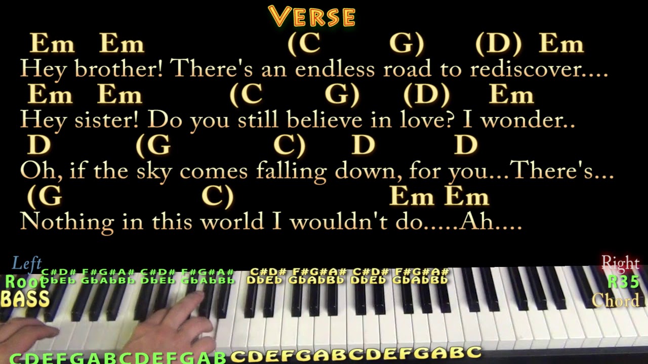 Hey Brother (Avicii) Piano Cover Lesson in Em with Chords/Lyrics - YouTube