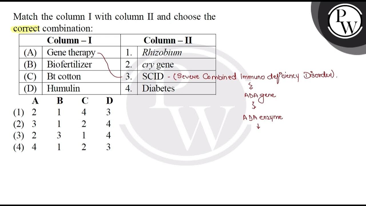 Match the column I with column II and choose the correct combination: \begin{tabular}{|l|l|c|l ...