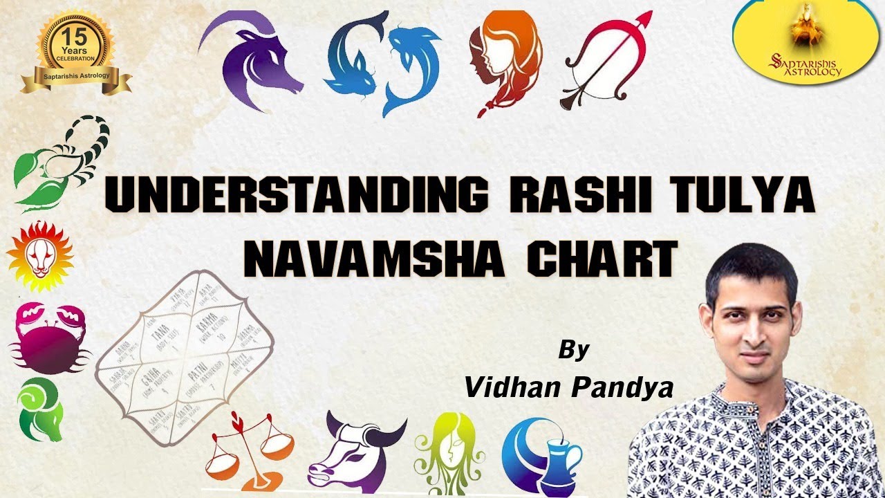 Understanding Rashi Tulya Navamsha chart | Saptarishis Astrology - YouTube