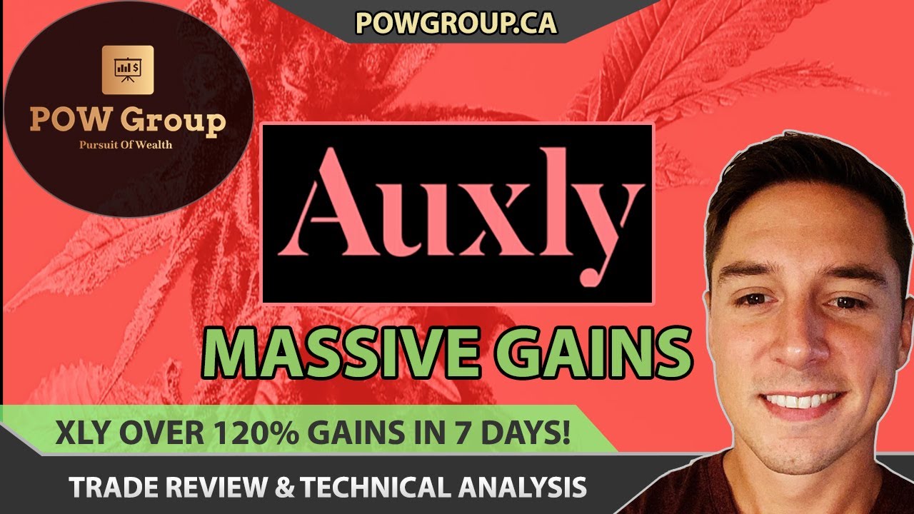 AUXLY CANNABIS GROUP GAINS OVER 125%! | Stock Trade Review & Technical ...