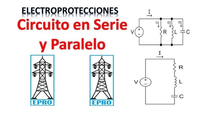 Circuito Abierto-cortocircuito Cerrado La Impedancia Y La Admitancia