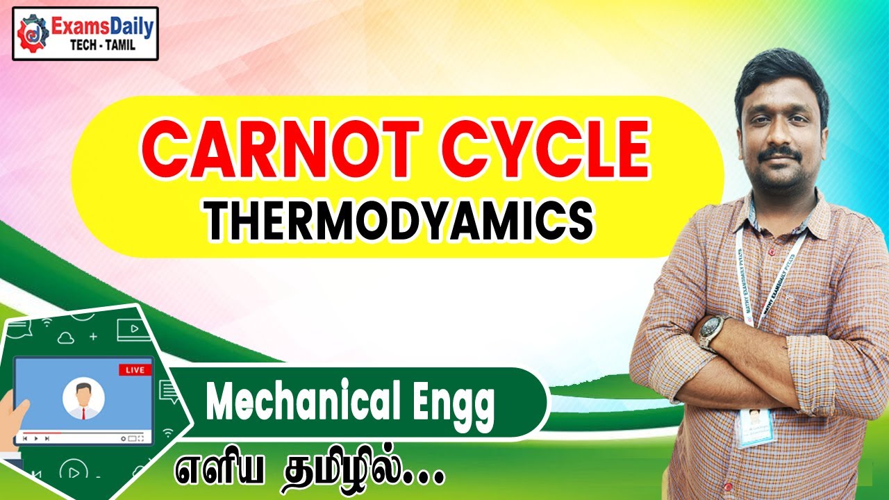 What is Carnot Cycle ? | Thermodynamics Topic | Mechanical Engineering Topic Online Lecture ...