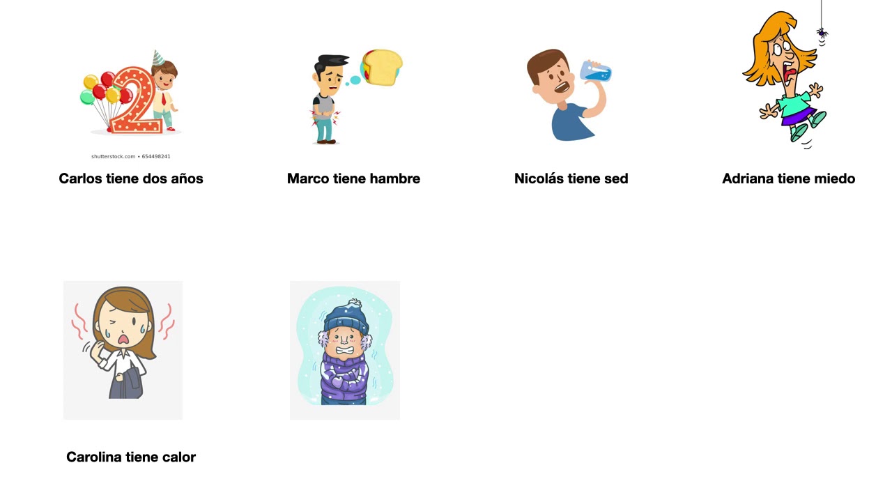 Spanish 101: Idiomatic expressions with the verb "tener" - YouTube