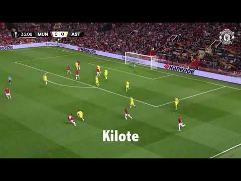 Axel Tuanzebe  | The Next Rio Ferdinand?