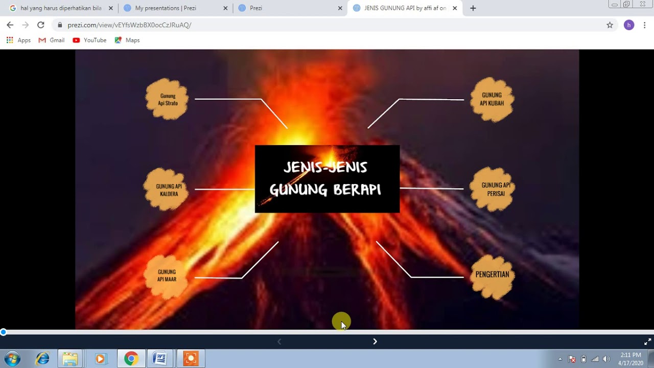 Jenis-jenis gunung api - YouTube