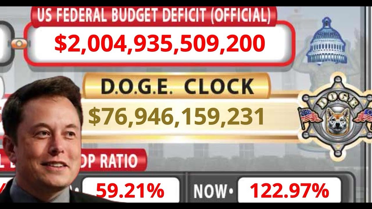 DOGE CLOCK LIVE - YouTube