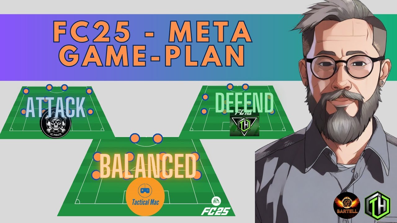 EAFC 25 - Meta Game-Plan - Play the right way at the right time. - YouTube