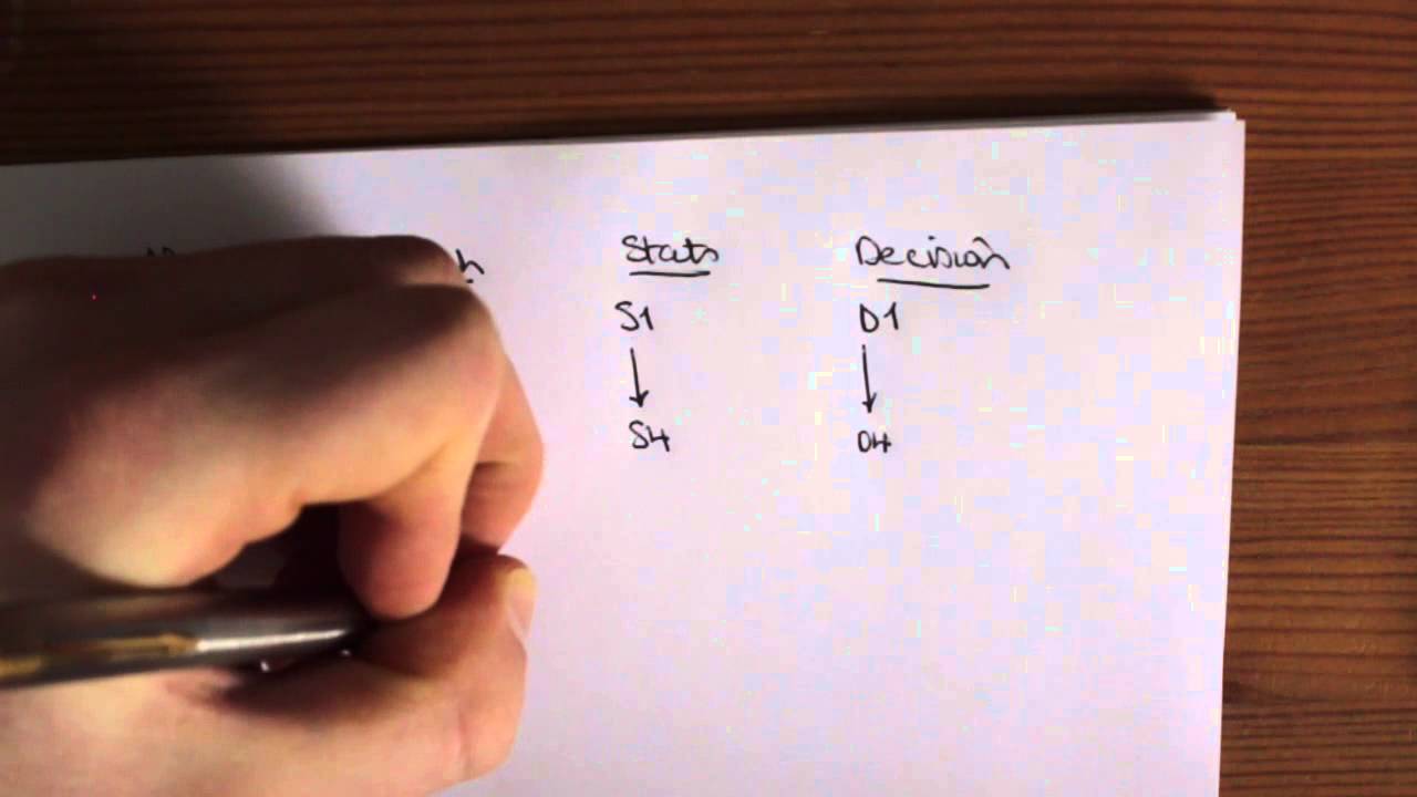 What Is A Level Maths YouTube what-is-a-level-maths-youtube