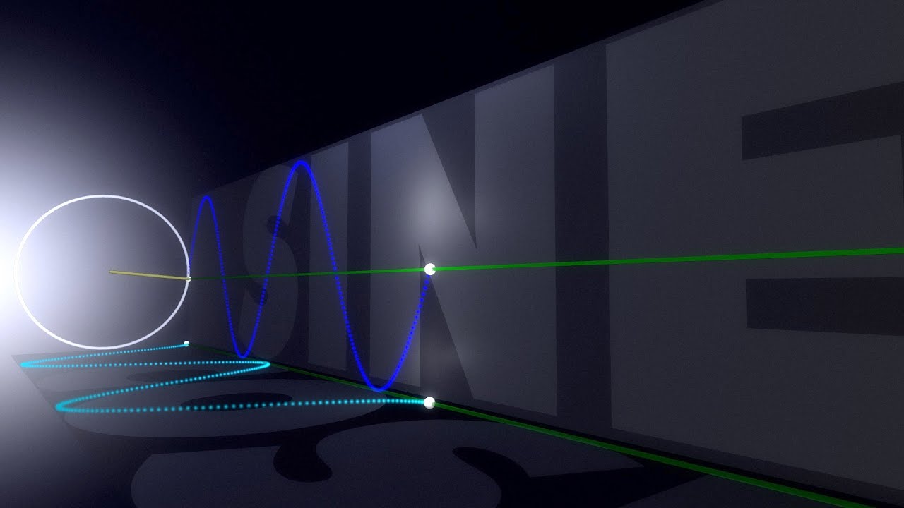 DaVinci Resolve Fusion: Sine/Cosine Maths Visualiser - YouTube