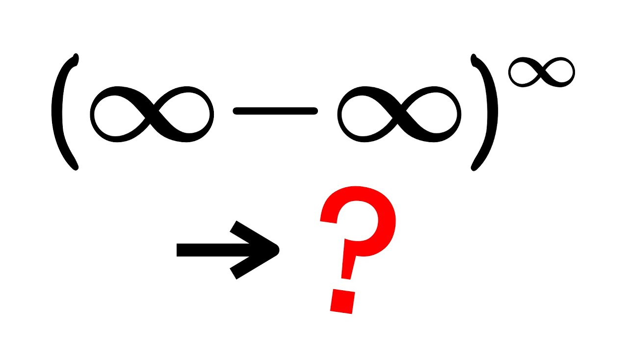 A very indeterminate form limit: (infinity-infinity)^infinity - YouTube