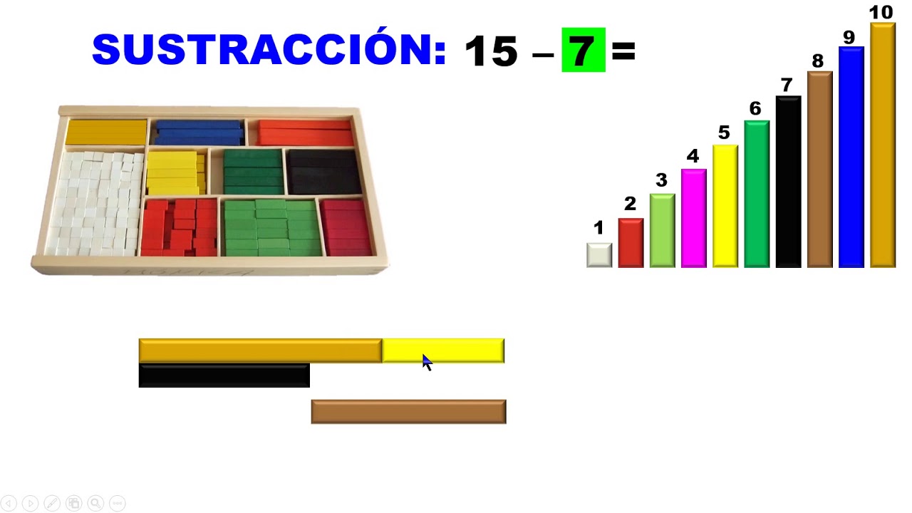 4 operaciones con regletas de Cuisenaire - YouTube