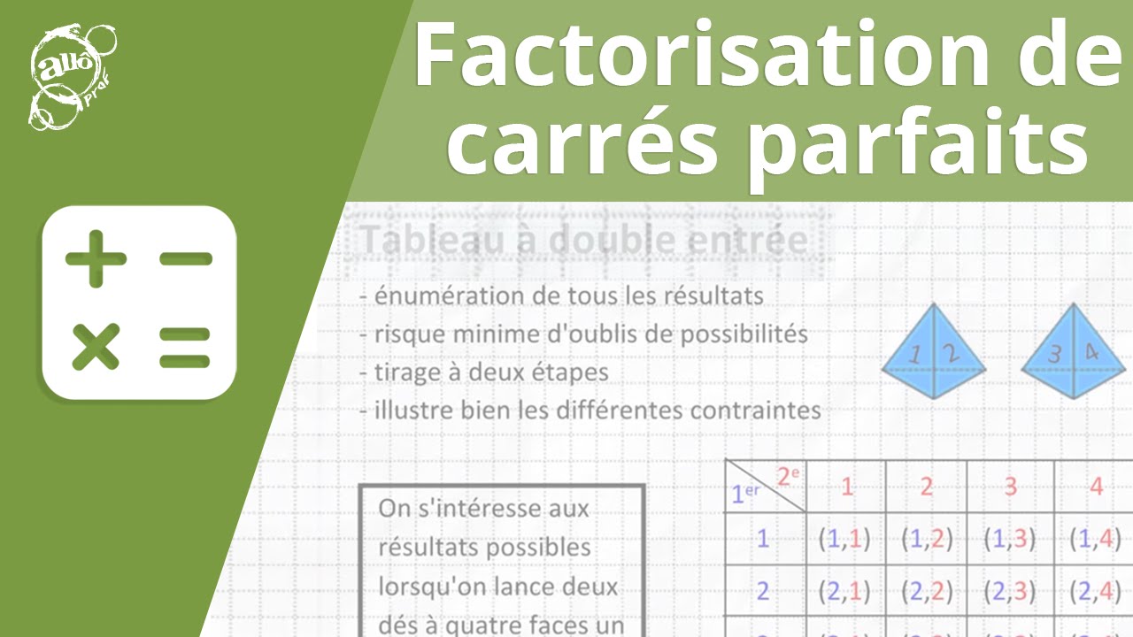 Allô prof - Factorisation de carrés parfaits - YouTube