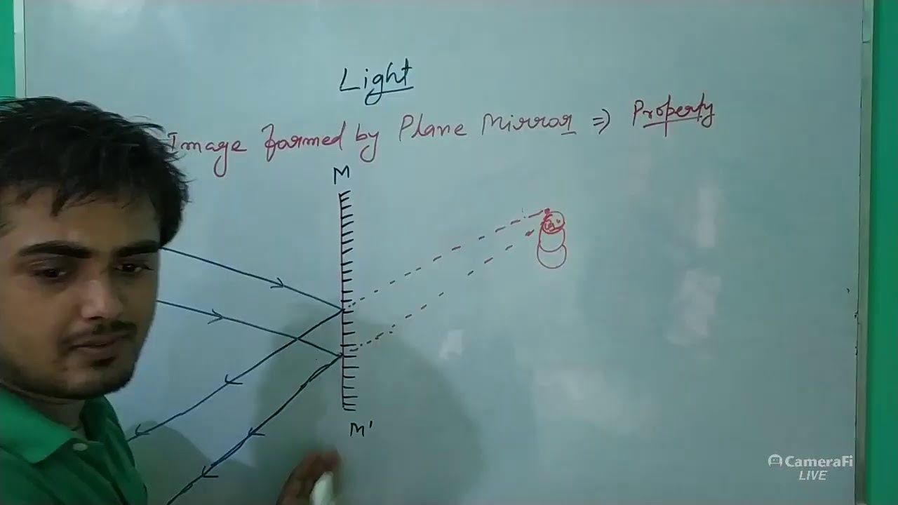 Light class 7th and 8th cl-5 - YouTube