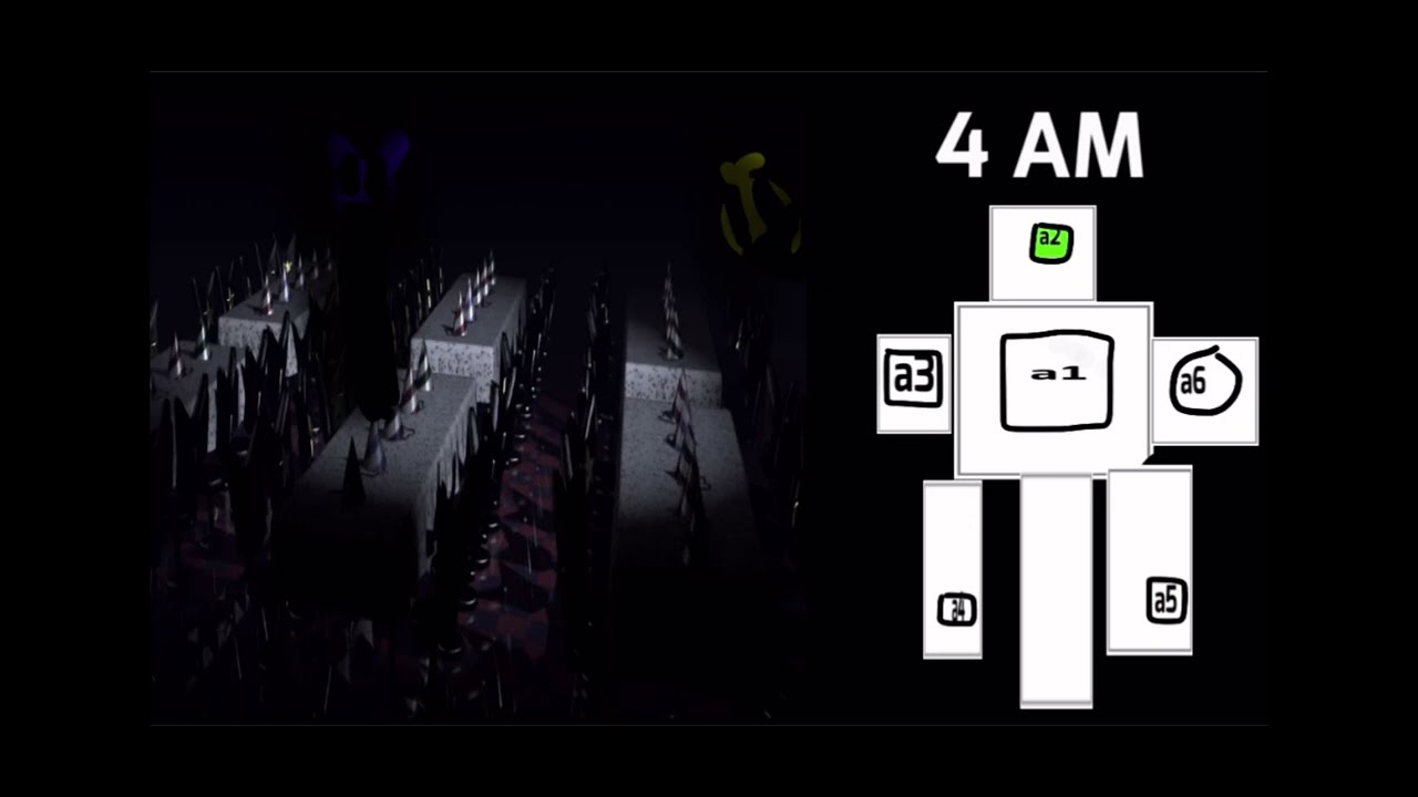 Five Nights At Freddy’s Ransomware - YouTube
