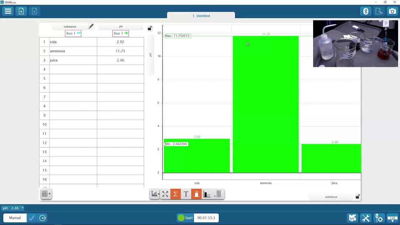 Advanced SPARKvue Skills | Webinar - 2024 03 13 - YouTube
