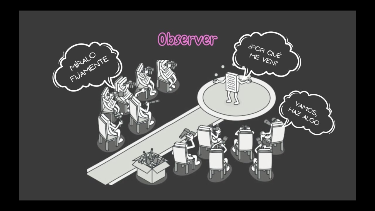 Patrón de Diseño Observer - YouTube