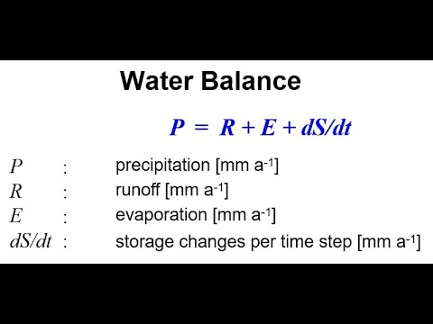 🔴Hydrology intro-Catchments-Water Balance || Lecture 1-Engineering ...