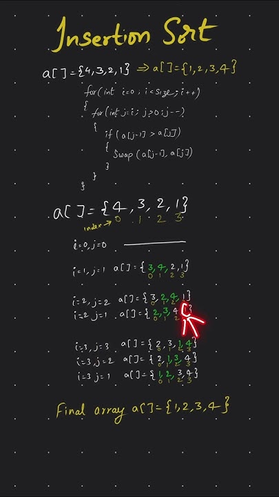 Insertion sort explained in one minute - YouTube
