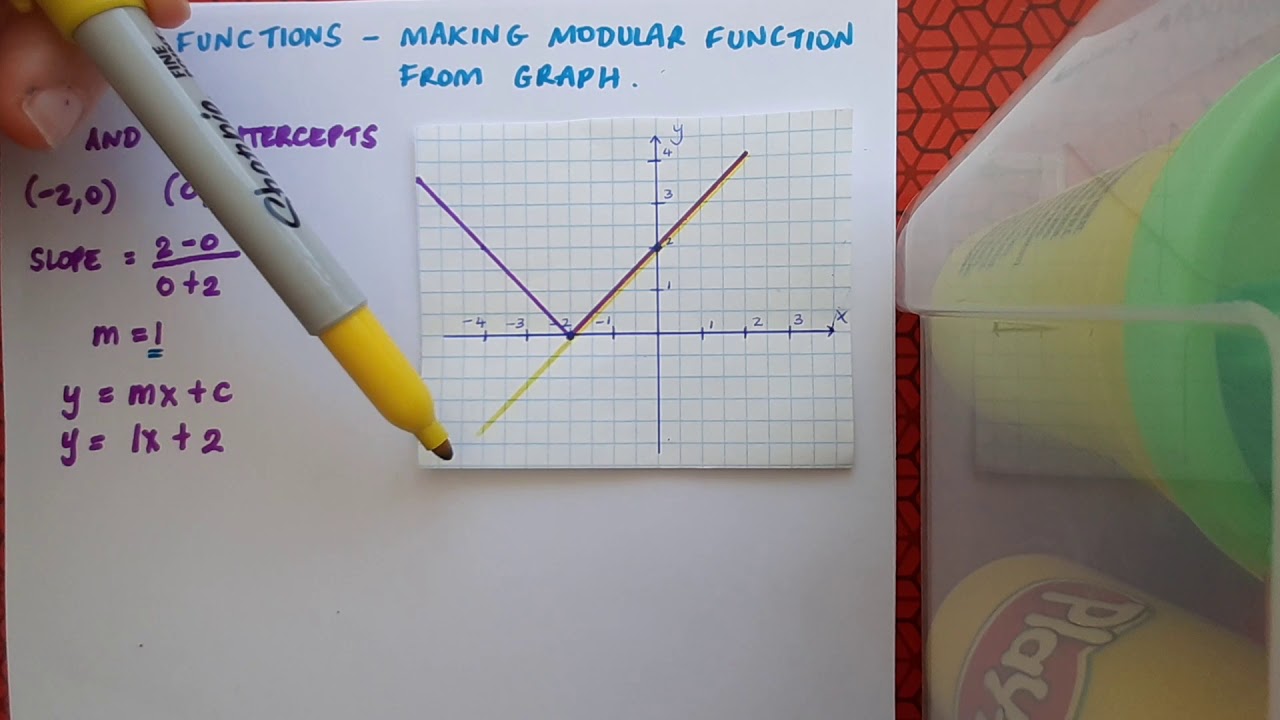 Algebra Making Modular Function From Graph Youtube