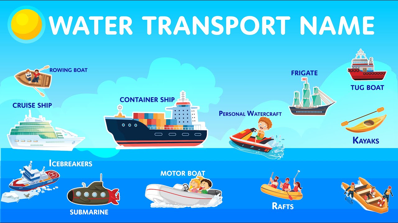 Top 21 Water Transport Names | Water Transport Model | Water Transport ...