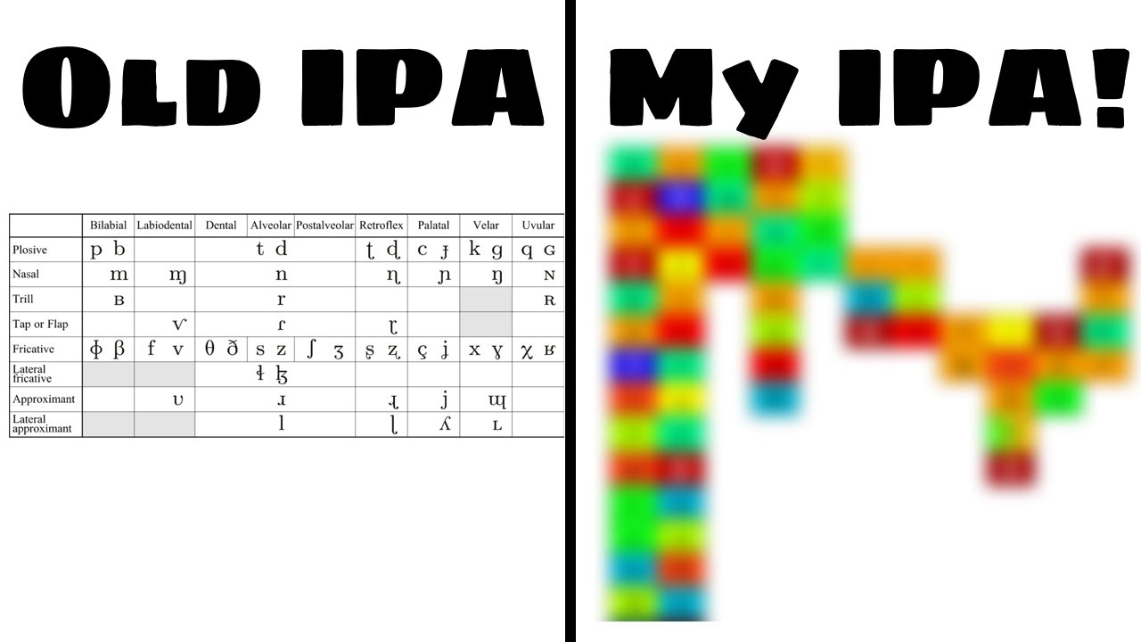 I made a BETTER IPA chart!!! - YouTube