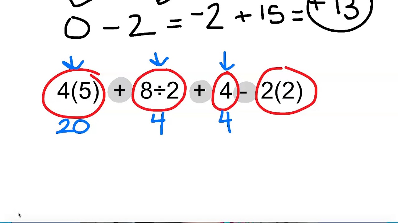 Order of Operations- Circle the Terms Strategy - YouTube