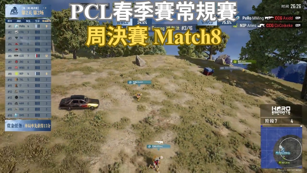 【PCL春季賽常規賽-第三周周決賽】Longskr一顆精準手雷收下NH兩人！決賽圈4v4v3v2 PeRo超遠槍線默默在偷頭！左神跟明明這兩人在一起羈絆？PeRo的機會來了！ Match8 ...