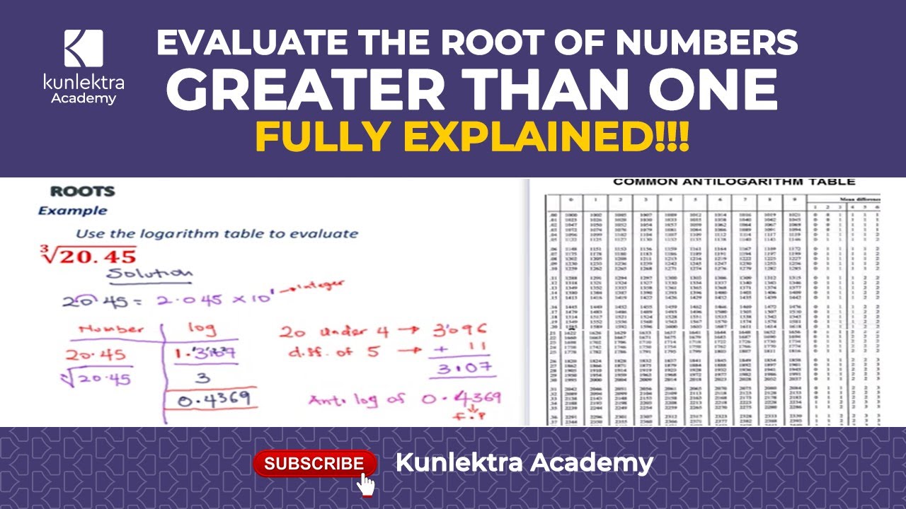 Common Logarithm / How to evaluate Root of Numbers Greater than 1 using ...