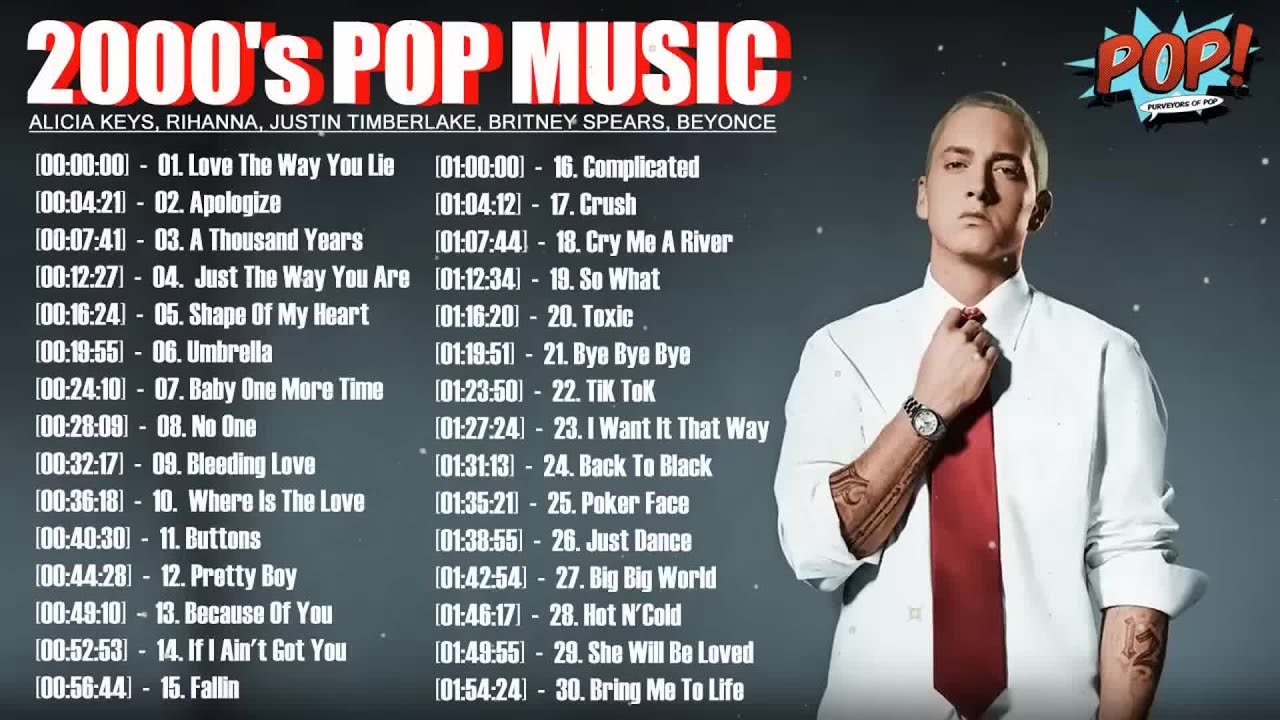 Best Music 2000 to 2020 - Rihanna, Eminem, Katy Perry, Nelly, Avril ...