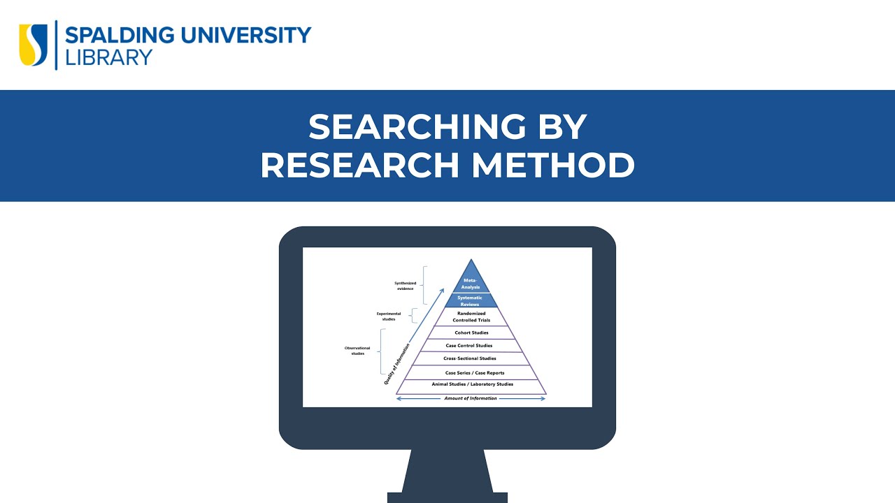 Searching by Research Method - YouTube