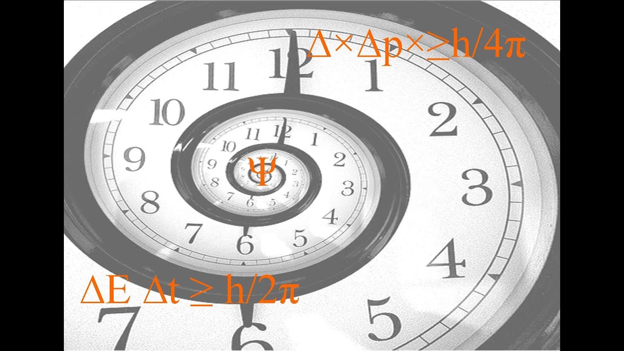 An Explanation for Time - YouTube