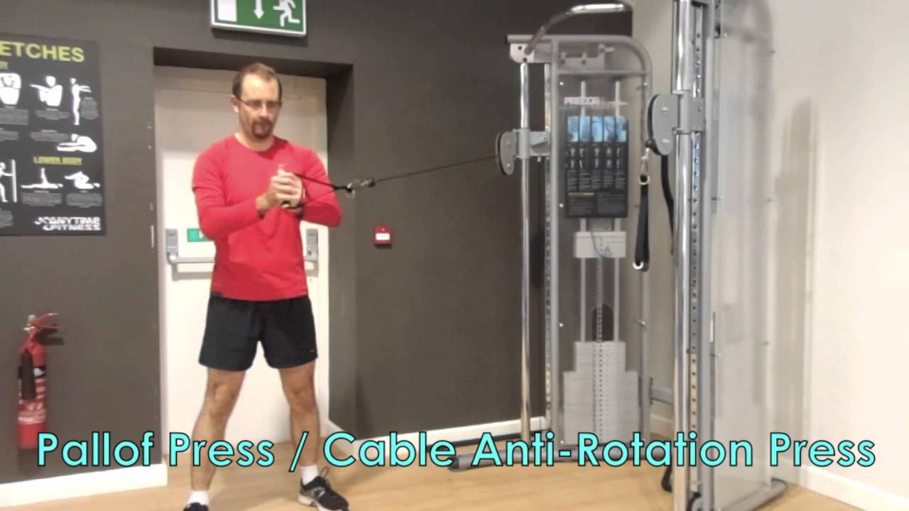 Pallof Press / Cable Anti-Rotation Press - YouTube
