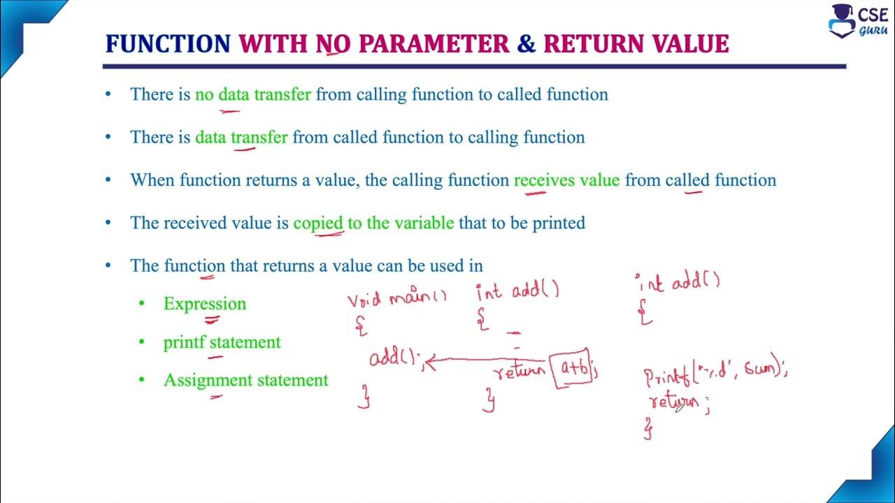 Function with no Parameter & Return value | Function Categories | Lec 96 |C Programming ...