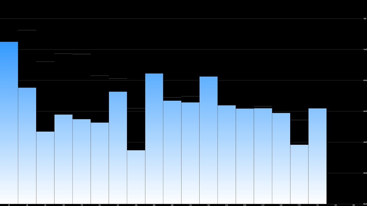 Making Music Visible - YouTube